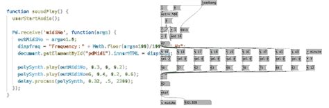webpd and p5 js demo by creative plus