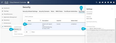 Cisco Nexus Dashboard User Guide Release 2 3 X Administrative Cisco Nexus Dashboard Cisco