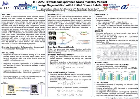 [miccai 2021 poster] mt uda towards unsupervised cross modality