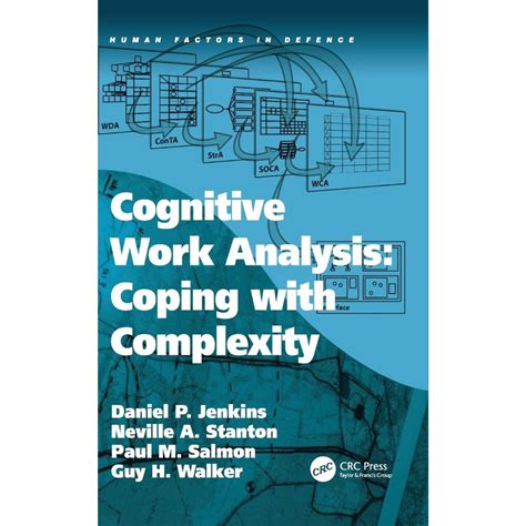 Cognitive Work Analysis No Shoptime