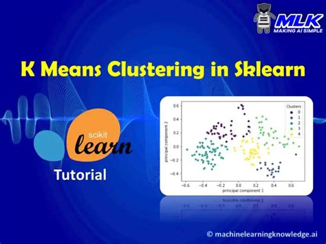 Tutorial For K Means Clustering In Python Sklearn Mlk Machine