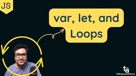 🤯 Understanding Javascript Scope In For Loop With Var And Let Keywords Youtube