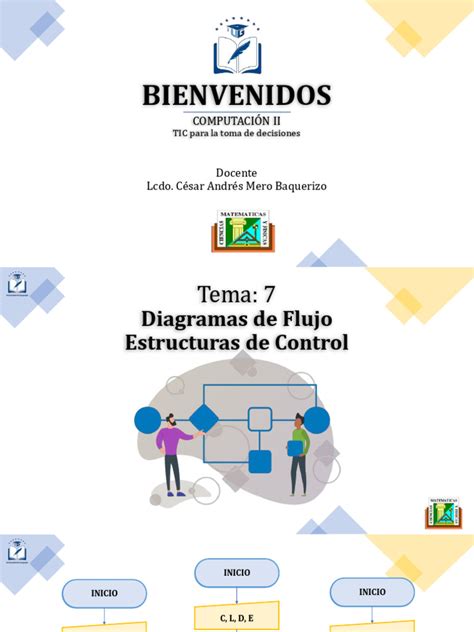7 Clase Estructuras De Control Simple Y Doble Pdf
