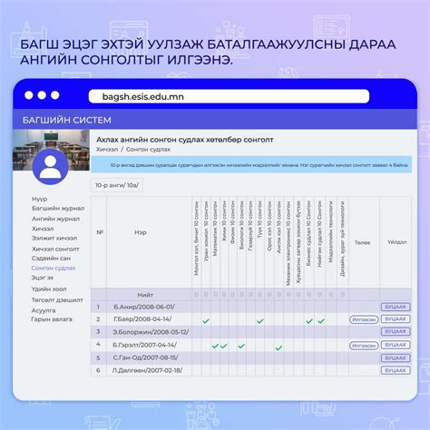 10 р ангийн сурагчдын сонгон судлах хичээлийг бүртгэж байна Newswall