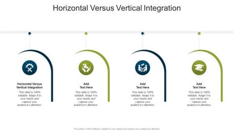 Horizontal Versus Vertical Integration Powerpoint Presentation And