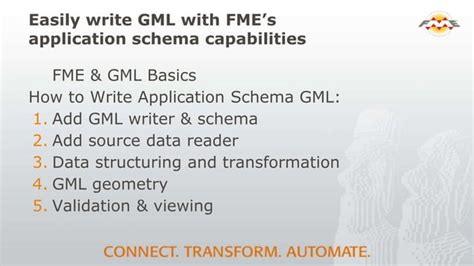 Application Schema Gml Writing Ppt