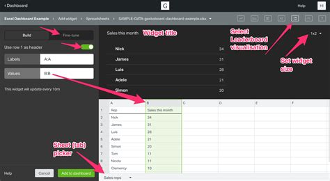women s relationship blogs how to do excel spreadsheets