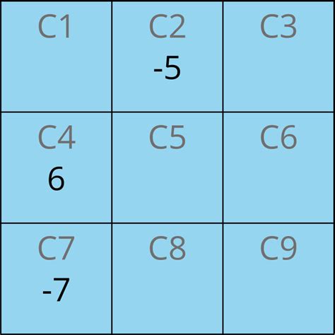 four marks example problem xiii — task mathematics state board class 6