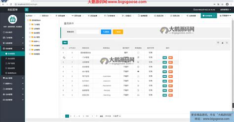 基于springboot的医院信息管理系统大鹅源码网