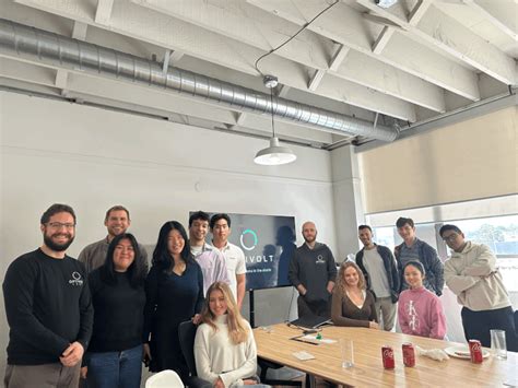 Daniel Kofman On Linkedin It Was A Pleasure Hosting Noah Isserman Phd