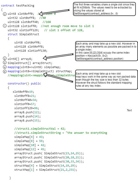 decoding the memory of an ethereum contract inuka s explorations