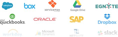 Forms And Documents For The Modern Workplace Goformz