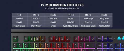 Koorui Wired 104 Keys Gaming Keyboard And Mouse Combo