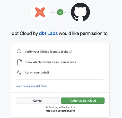 Unlocking The Power Of Data With Dbt Cloud CaseWhen BI Consulting