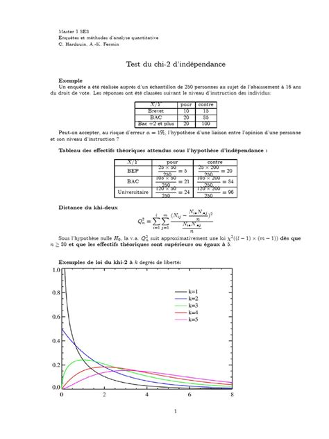 Cours3 Chi2 Pdf