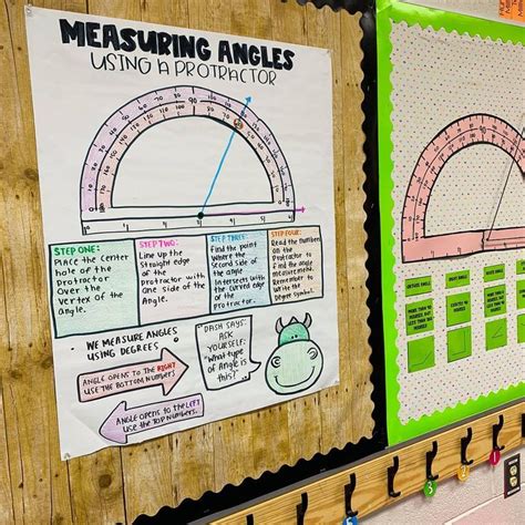 How To Read A Protractor Anchor Chart At Natasha Moulton Blog
