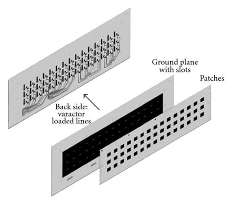 reflectarray structure scheme— a aperture coupled array b array