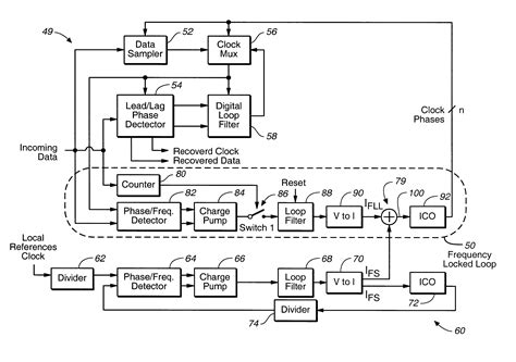 Modified First Order Digital Pll With Frequency Locking Capability Eureka Patsnap