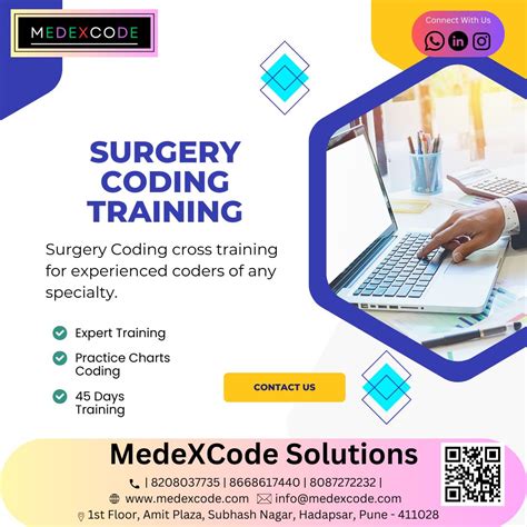 Medexcode On Linkedin Surgerycodingtraining Medexcode