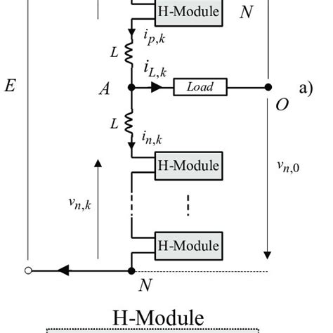 Mmc Upper Arm Voltage As In Fig 10 When The Output Frequency Is 5 Hz Download Scientific