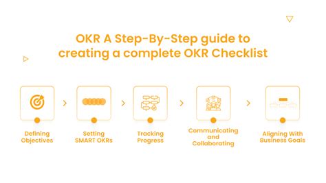 Step By Step Guide To Creating A Complete Okr Checklist Teamwork And Collaboration Measuring
