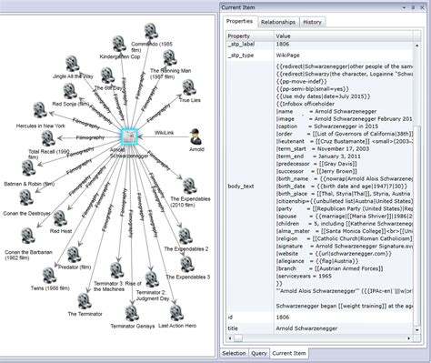 How To Extend The Graph Database With Data Federation