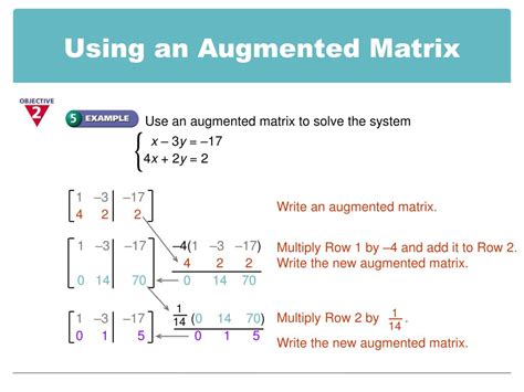 ppt 4 8 augmented matrices and systems powerpoint presentation id 2850322