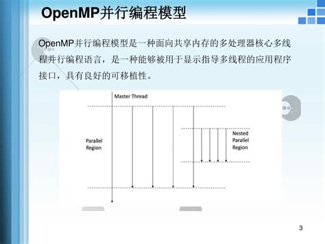 PPT 基于可重构处理器的算子库研究 PowerPoint Presentation ID