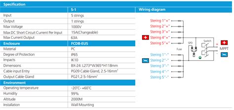 Solar Dc Combiner Box 5 Input 1 Output 600vdc1000vdc Efficient Power