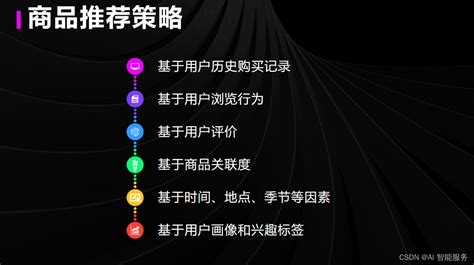 垂直领域对话系统架构 垂直领域语义理解能力提升 csdn博客
