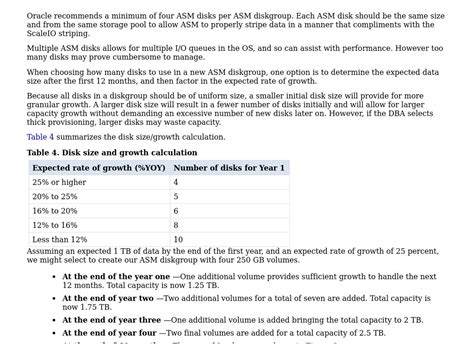Asm Disk Sizes And Counts Oracle Asm On Scaleio Best Practices Dell
