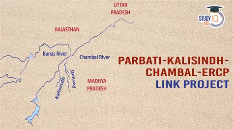 Parbati Kalisindh Chambal Ercp Pkc Ercp Link Project