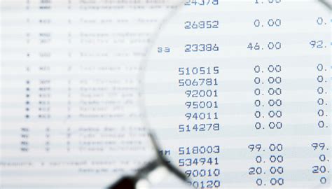 Audit Assertions And Procedures Bizfluent