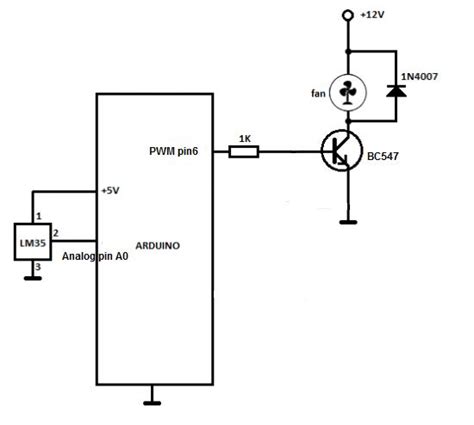 Temperature Sensor To Control Servo Motor Temperature Sensor To Control Servo Motor