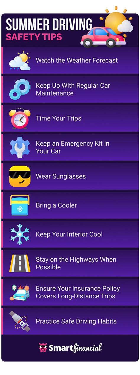 10 Things You Need To Do When Driving In Summer Smartfinancial
