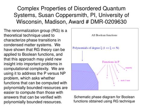 Ppt Schematic Phase Diagram For Boolean Functions Obtained Using Rg