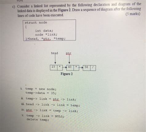 Solved Question 2 15 Marks A Given The Values Of Integers