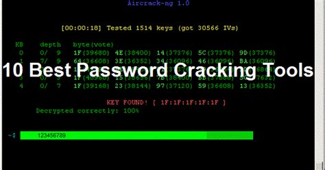 10 Best Password Cracking Tools Of 2016 Amad Ahmad Amad Ahmad