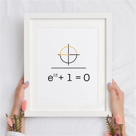 The Most Beautiful Equation Eulers Identity Poster Etsy