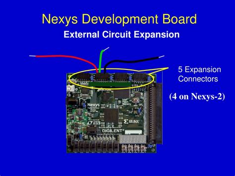 Ppt Digilent Inc Nexys Development Board Powerpoint Presentation Free Download Id 5092800