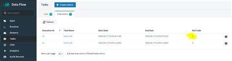 A Job Instance Already Exists And Is Complete For Parameters Spring