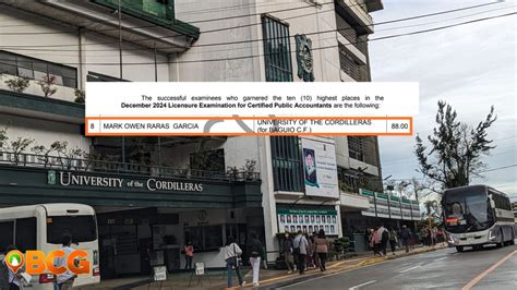 Number Coding Scheme In Baguio City Baguio City Guide