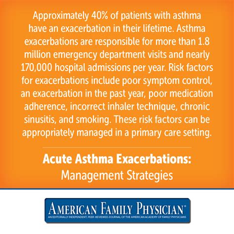 Acute Asthma Exacerbations Management Strategies Aafp