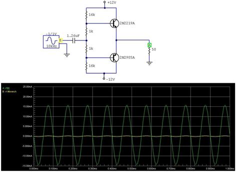 Bjt Push Pull Operation Embedtronics For The Evil Genius