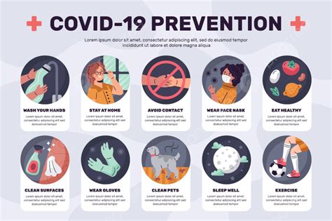 코로나바이러스 예방 인포그래픽 건강 바이러스 템플릿 Psd 다운로드 디자인 자료 다운로드
