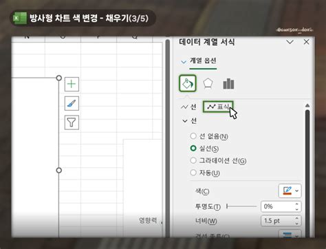 엑셀 방사형 차트 삽입 및 그래프 색상 변경 방법 네이버 블로그 엑셀 방사형 차트 삽입 및 그래프 색상 변경 방법 네이버 블로그