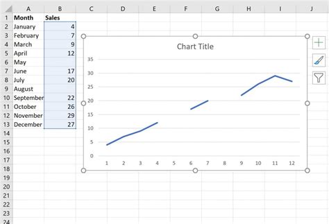Excel How To Create A Chart And Ignore Blank Cells