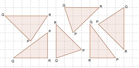 Teaching Triangle Congruence Mathematics For Teaching