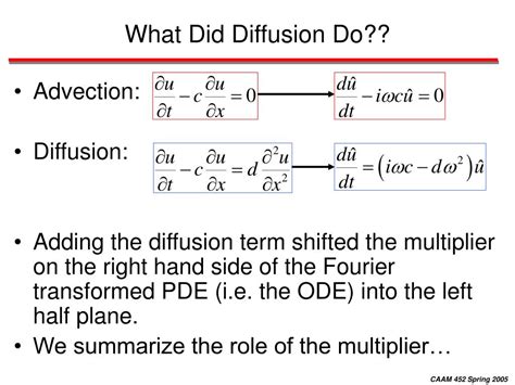 Ppt Numerical Methods For Partial Differential Equations Powerpoint Presentation Id 3305112