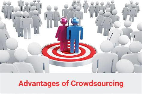 What Is Crowdsourcing In Recruitment And Selection — Pitcs